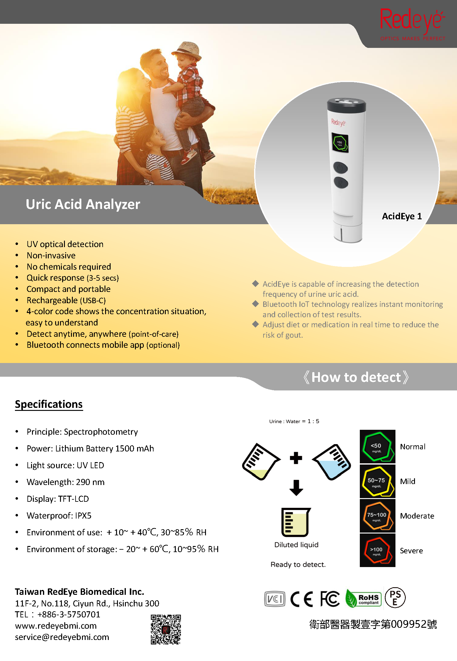 AcidEye – MY – IMD Official Website